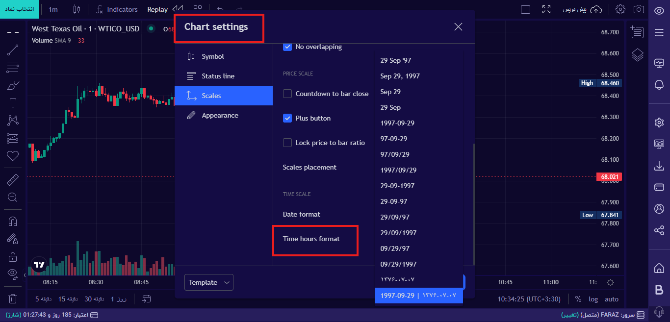 قابلیت ها و امکانات جدید چارت فراز! - وبلاگ فراز